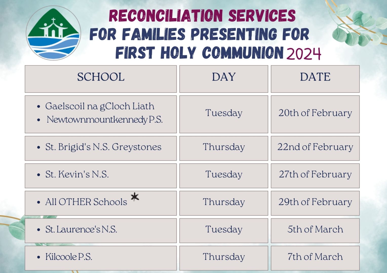 Greystones and Kilquade Pastoral Area - TIMETABLE First Holy ...