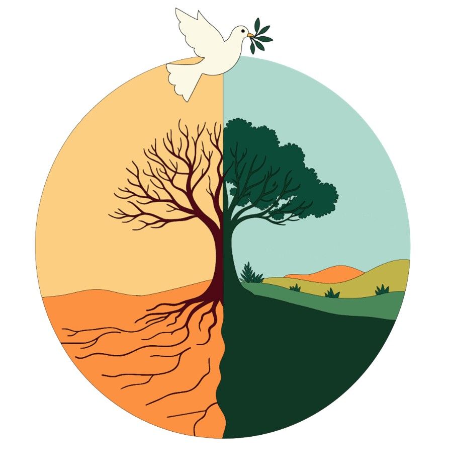 The Season of Creation 2025 - Greystones and Kilquade Pastoral Area